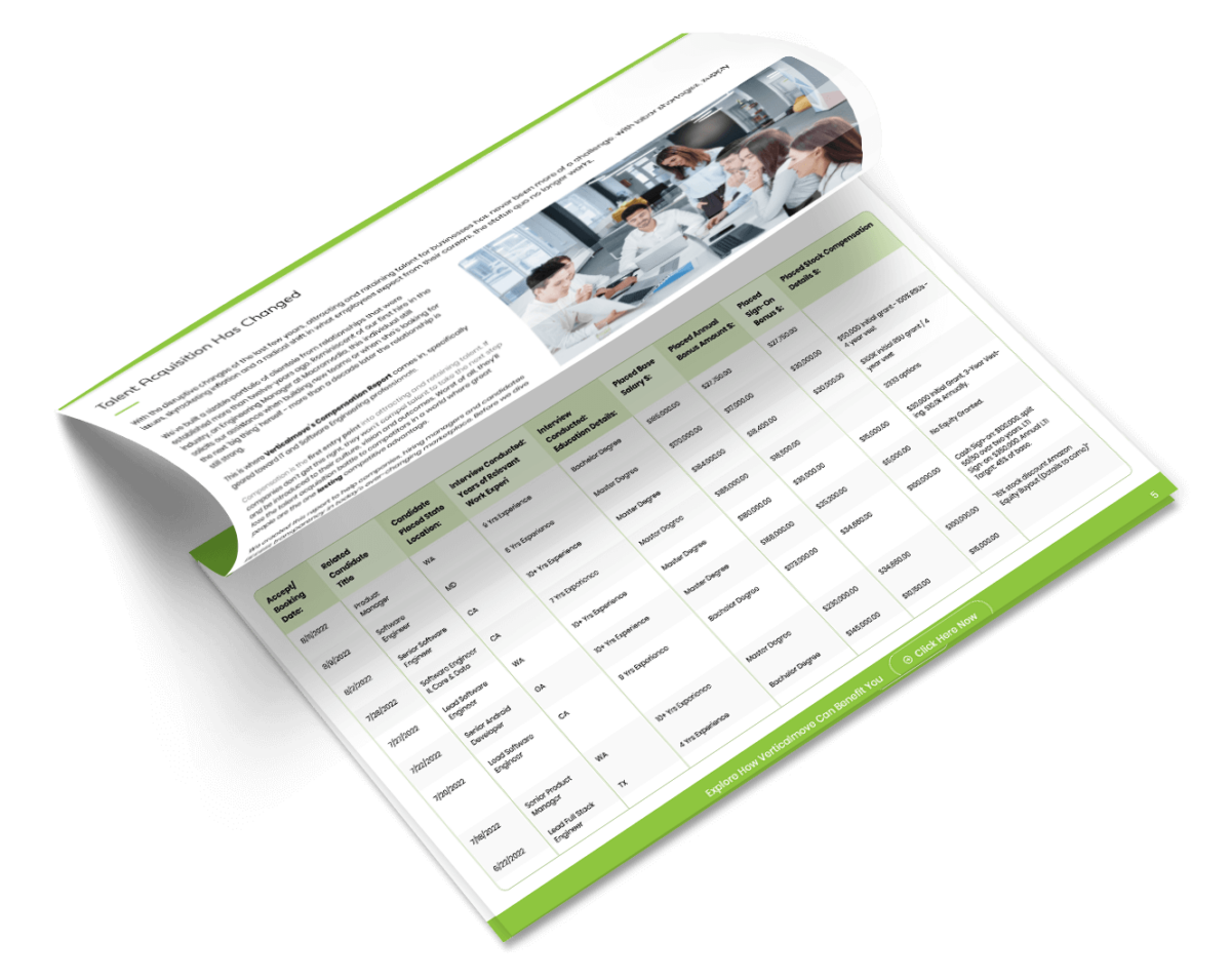 Contact – Verticalmove, Inc.